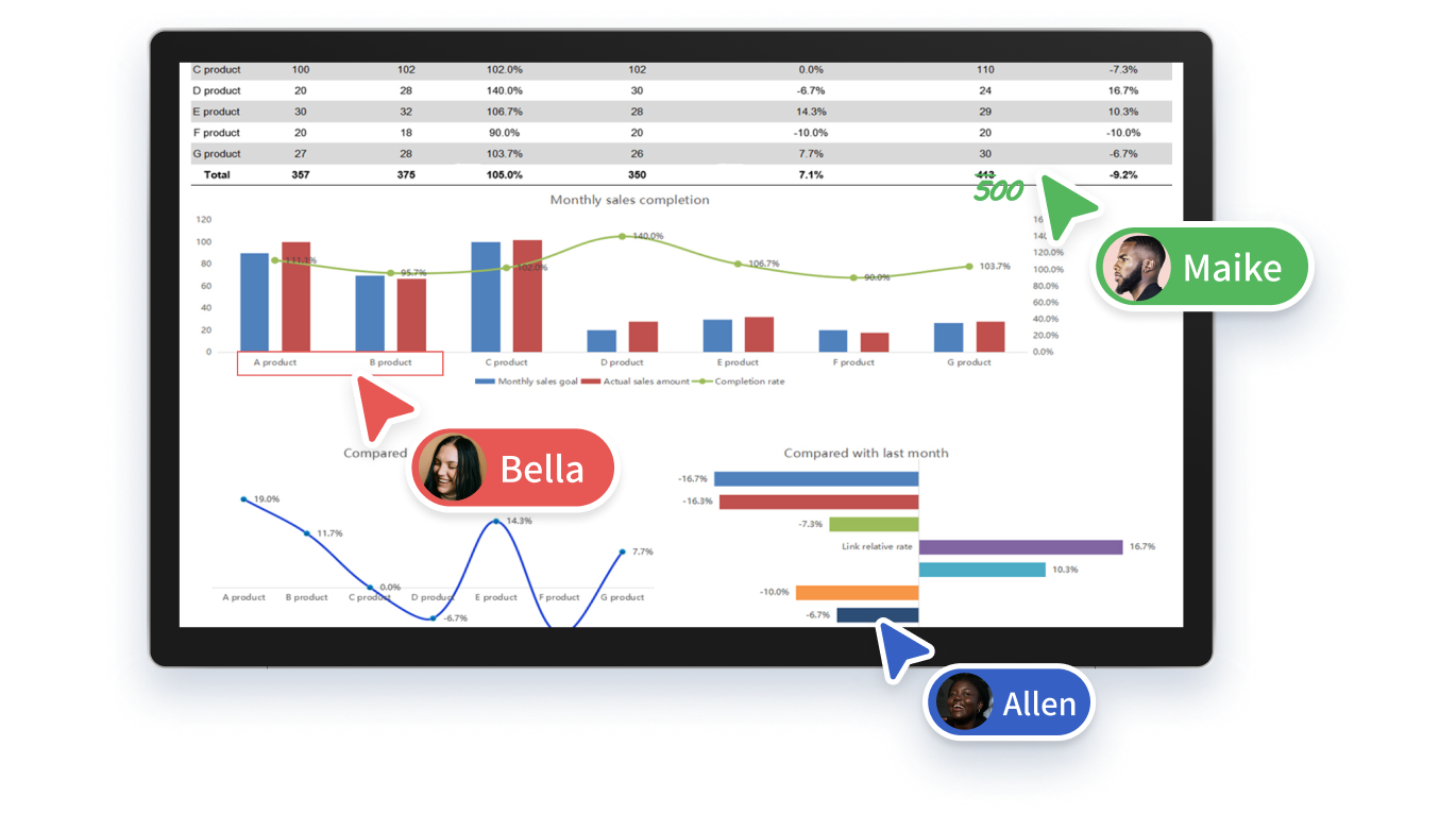 WPS Office Free Office Download For PC Mobile Alternative To MS Office wps-office-free-office-download-for-pc-mobile-alternative-to-ms-office