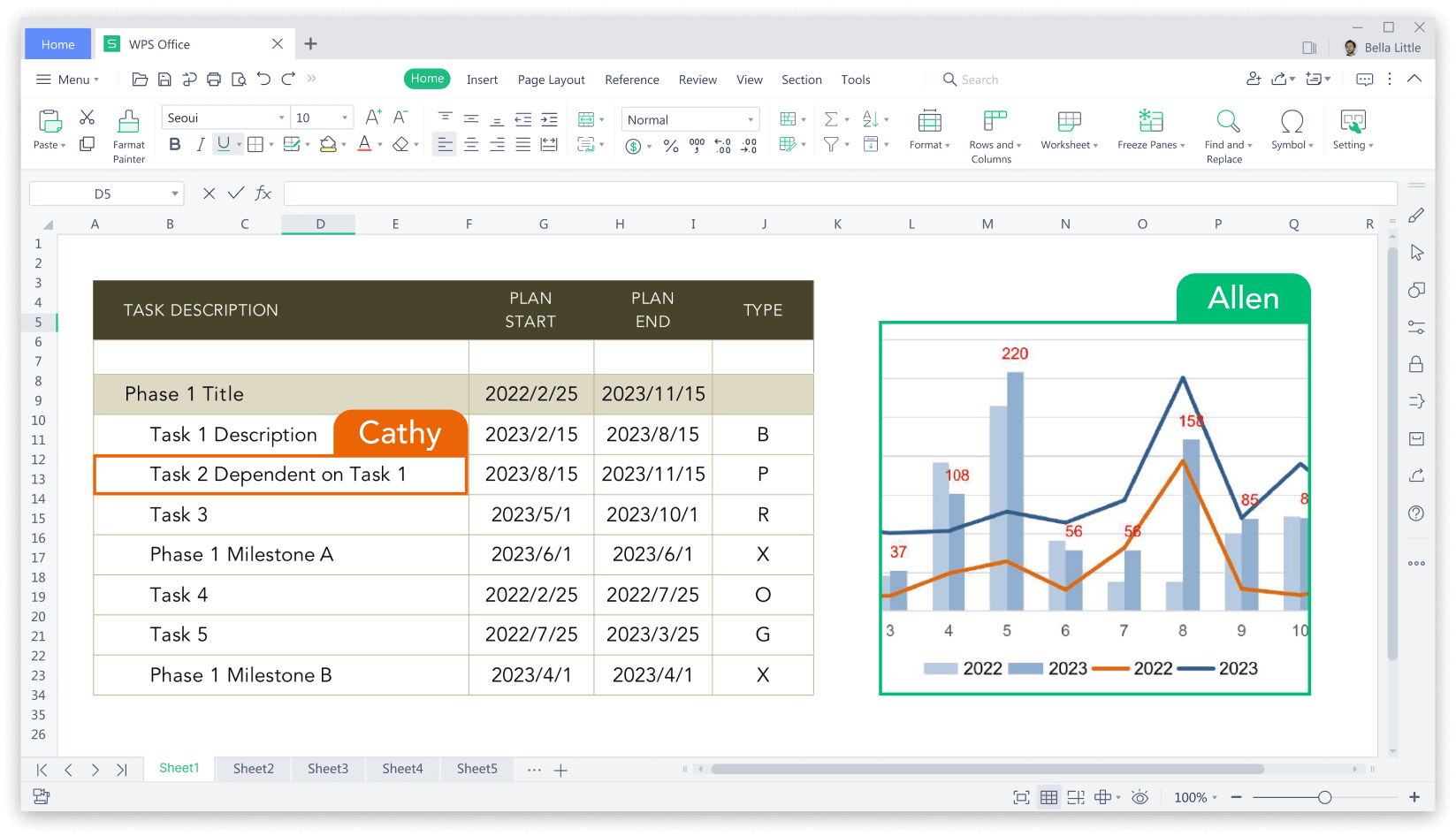 OFICIAL WPS Office Para Windows Descargue El Conjunto De